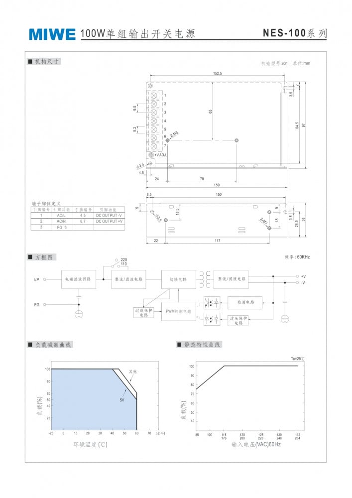 MIWE NES-100-12 datasheet page 2