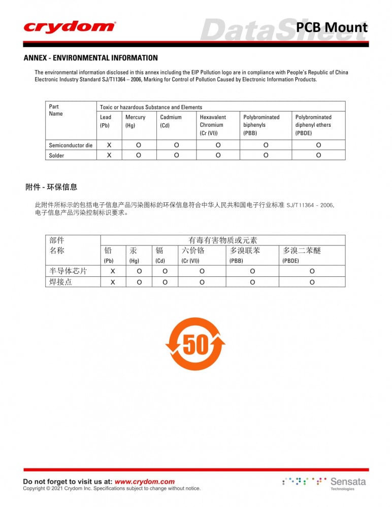 PF240D25 datasheet page 5
