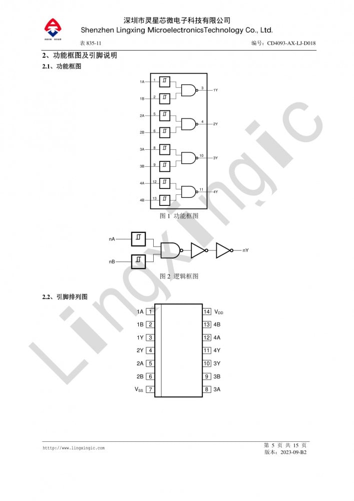 CD4093BM(LX) datasheet page 5
