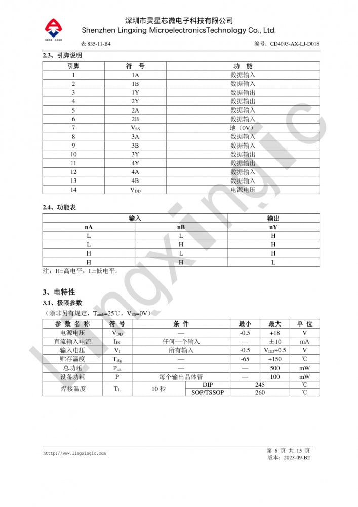 CD4093BM(LX) datasheet page 6