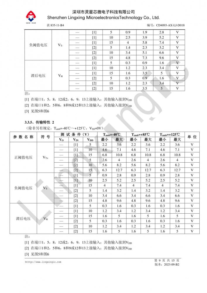 CD4093BM(LX) datasheet page 9