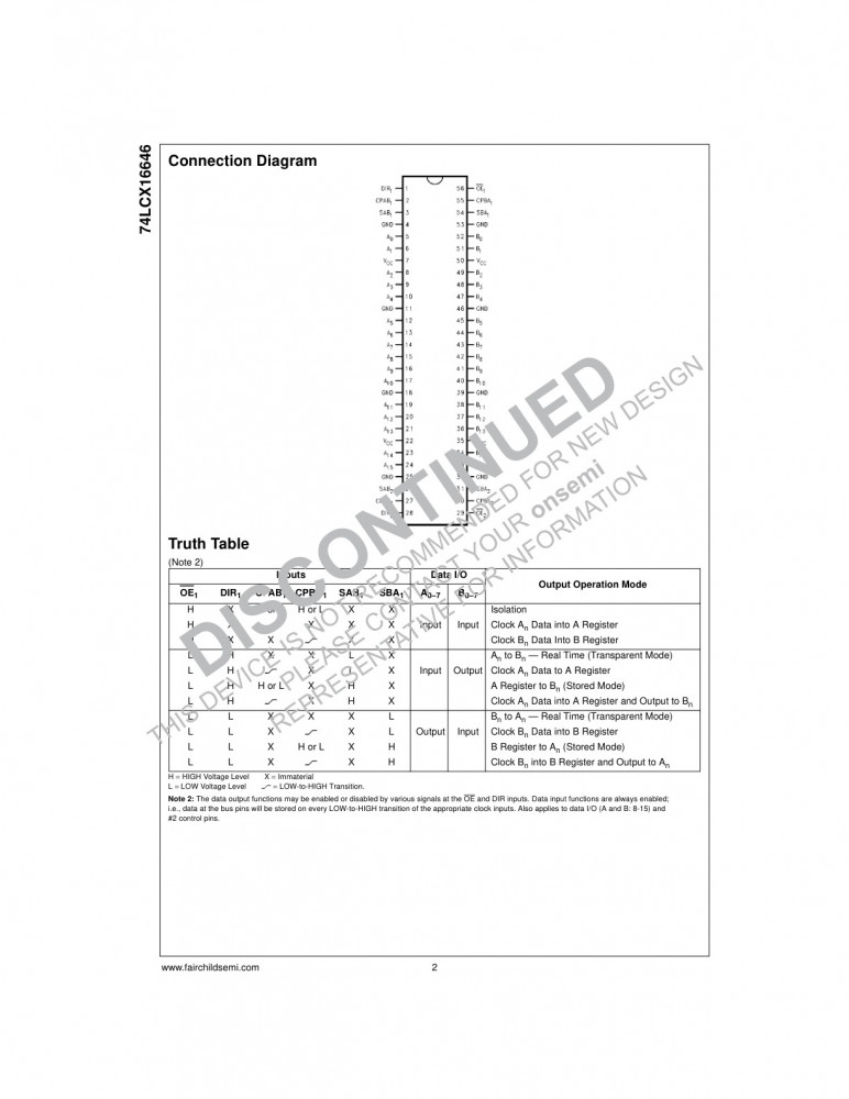74LCX16646 datasheet page 2