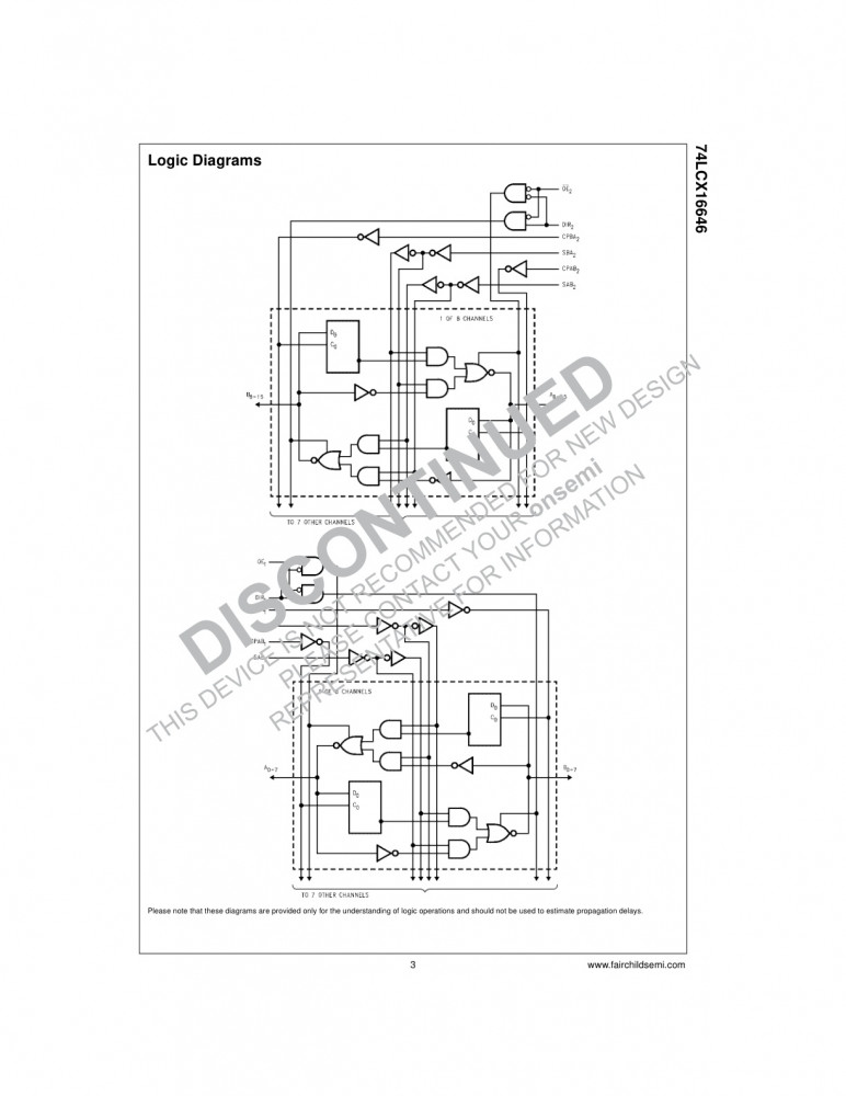 74LCX16646 datasheet page 3