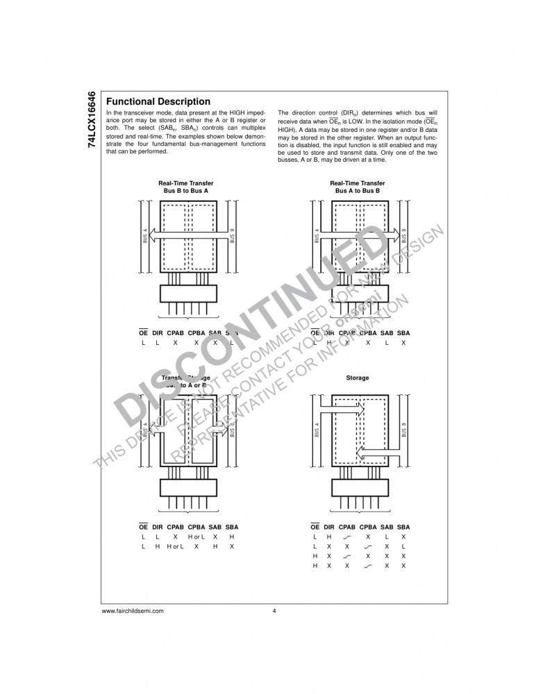 74LCX16646 datasheet page 4