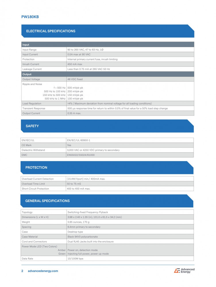 PW180KB series datasheet page 2