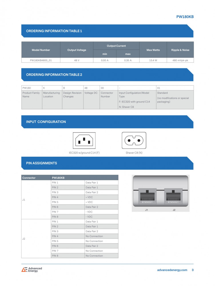 PW180KB series datasheet page 3
