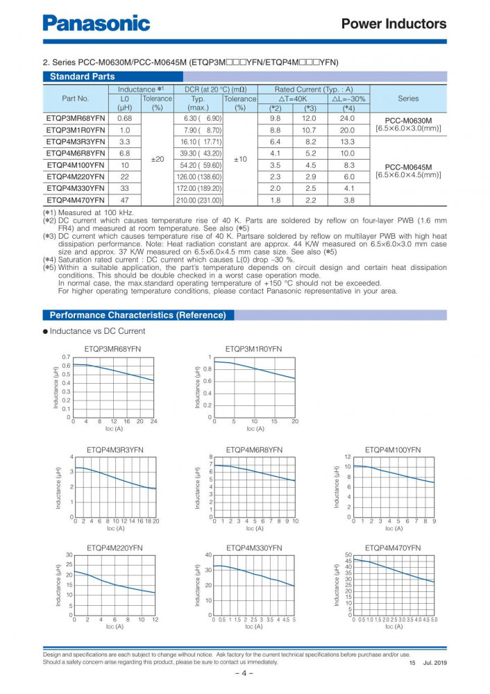 Panasonic inductor catalog page 5