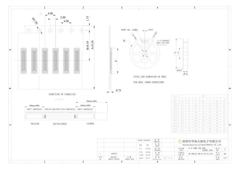 HCTL HC-PBB13C-50DS-0.35V-0.6-05 technical drawing page 2