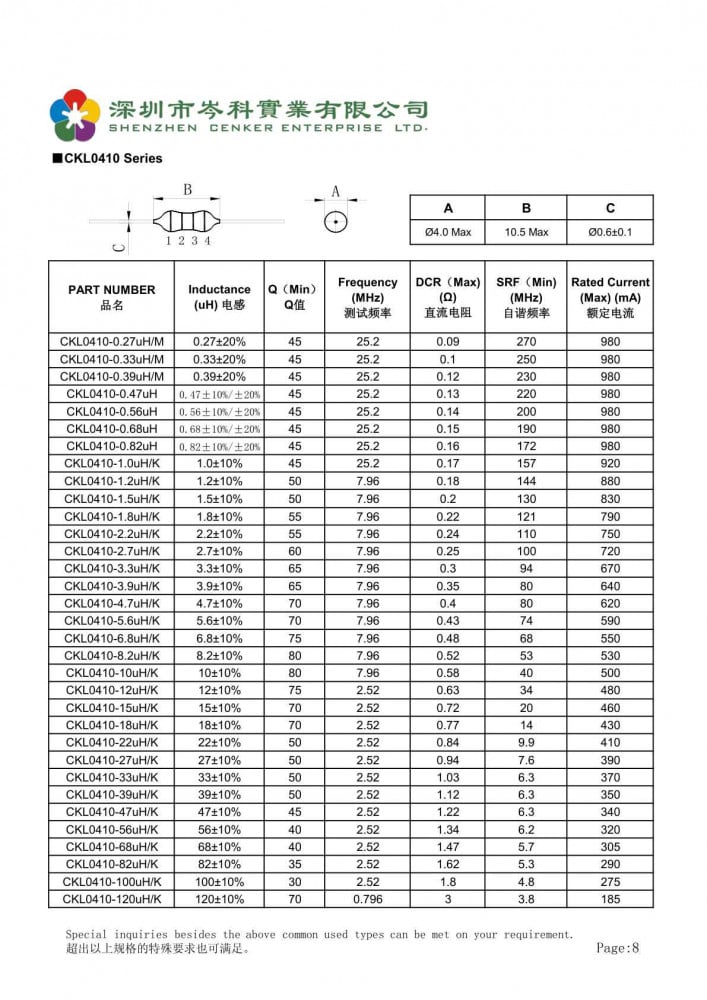 CENKER CKL datasheet page 8