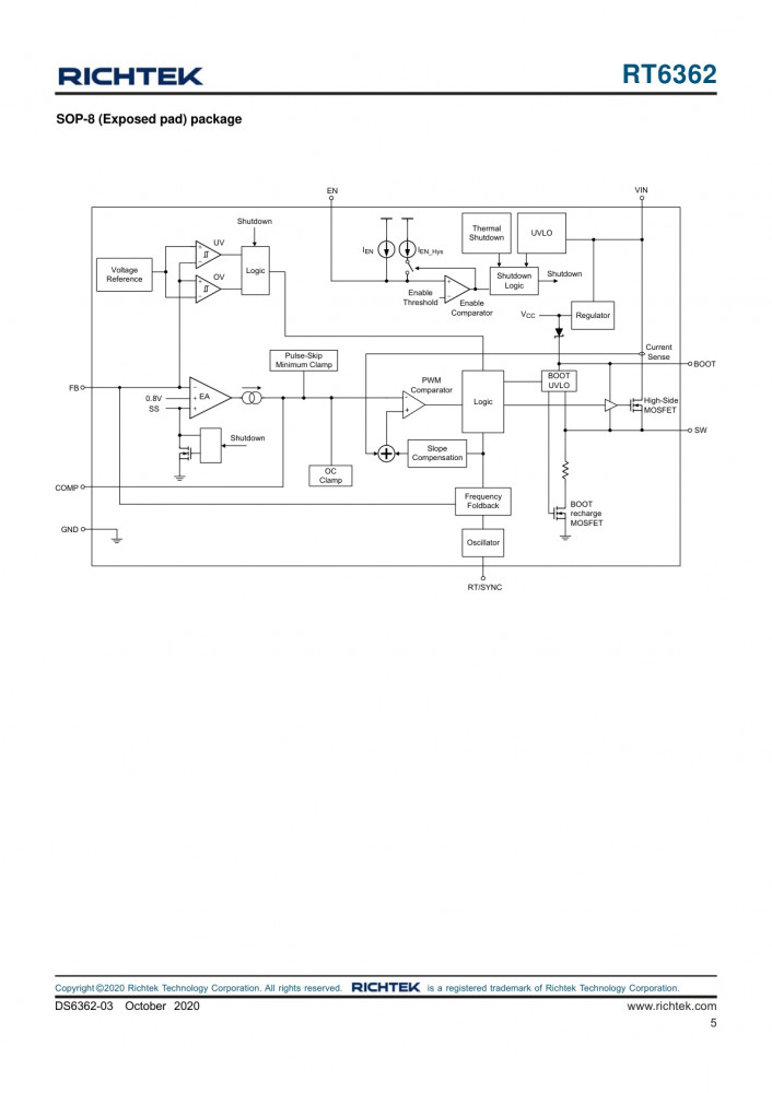 RT6362GFP datasheet page 5