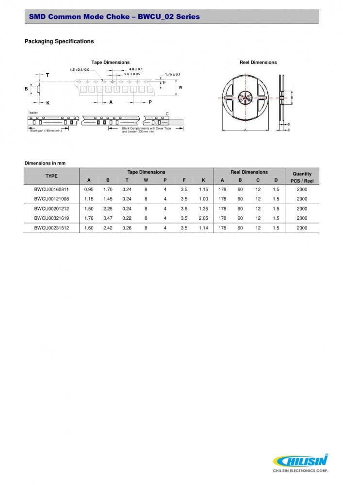 Chilisin BWCU series datasheet page 7