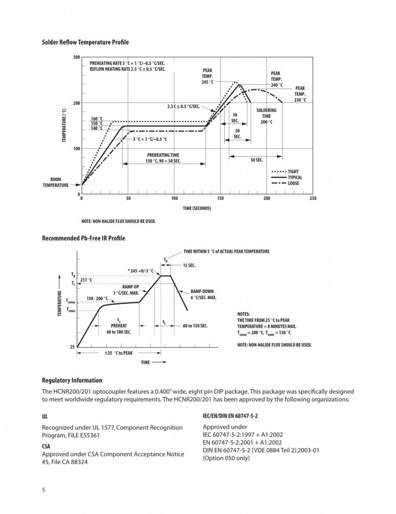 HCNR201 datasheet page 5