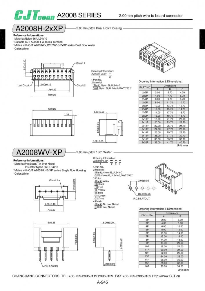 CJT A2008 series datasheet page 6