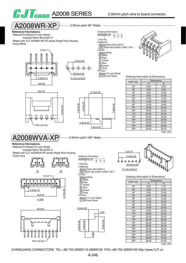 CJT A2008 series datasheet page 7