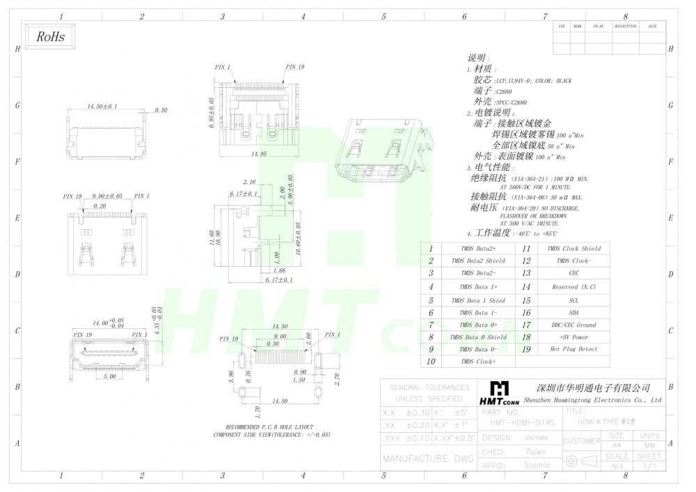HMT-HDMI-019S HDMI Type A board-mount drawing preview