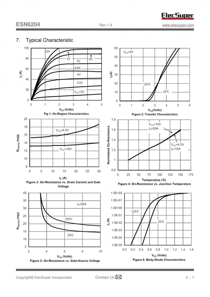 ESN6204 datasheet page 4