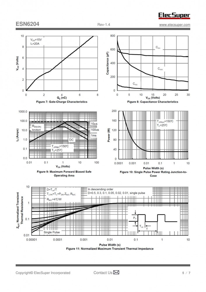 ESN6204 datasheet page 5