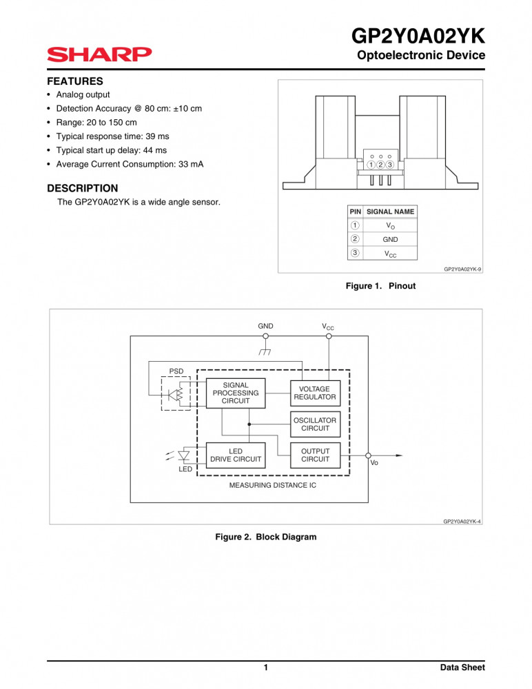 Model 1031 documentation page 1