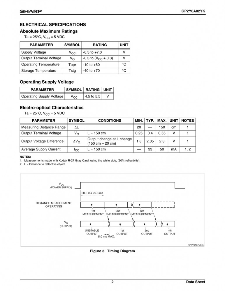 Model 1031 documentation page 2