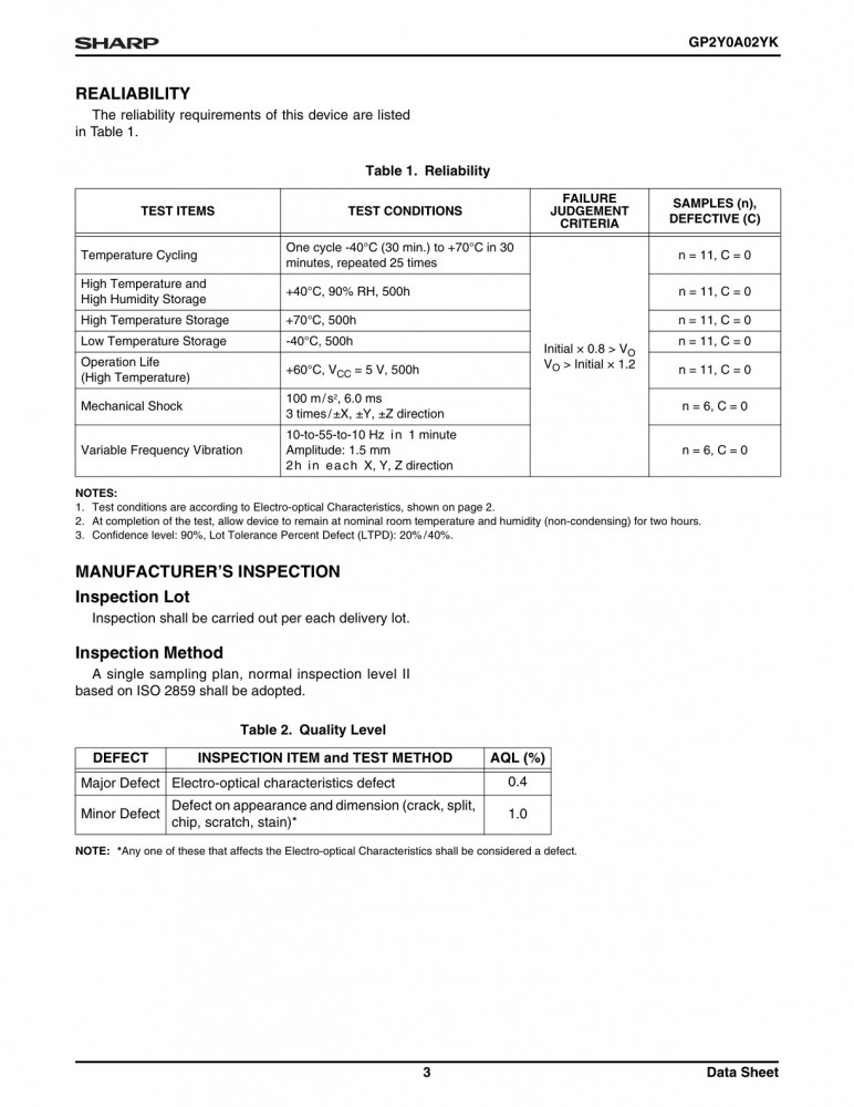 Model 1031 documentation page 3