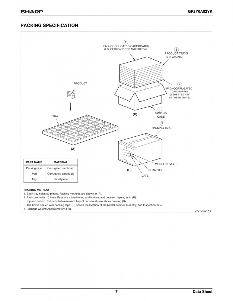 Model 1031 documentation page 7