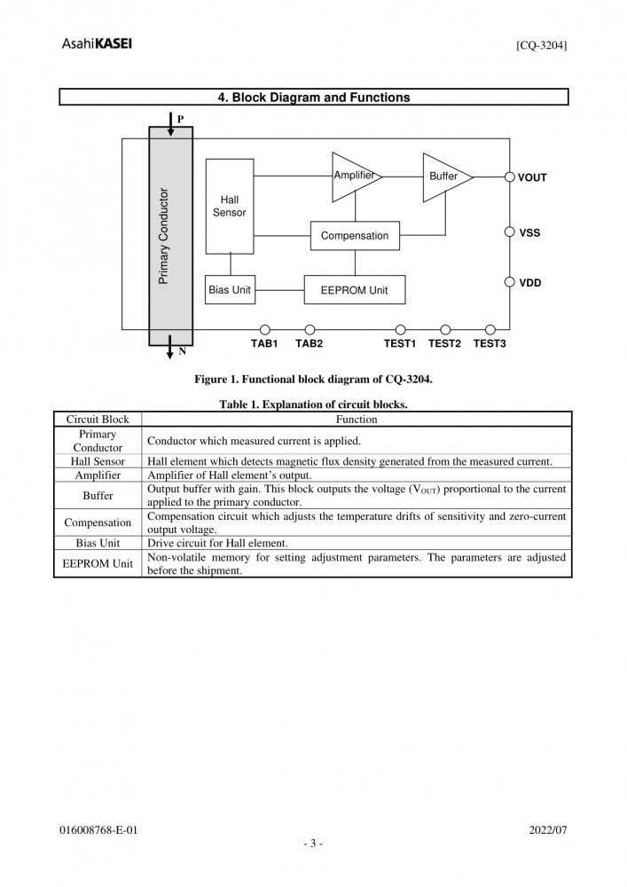 CQ-3204 datasheet page 3