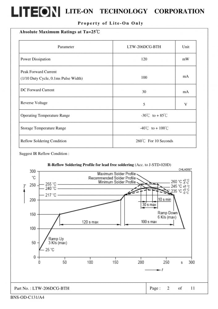 LTW-206DCG-BTH datasheet page 3