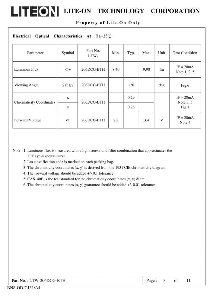 LTW-206DCG-BTH datasheet page 4