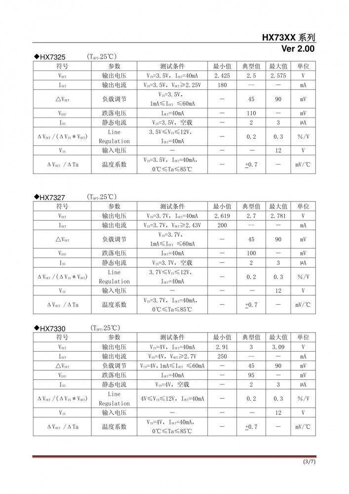 HX73XX datasheet page 3