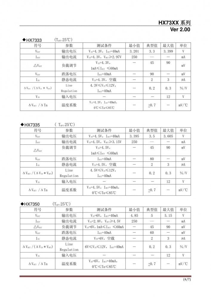 HX73XX datasheet page 4