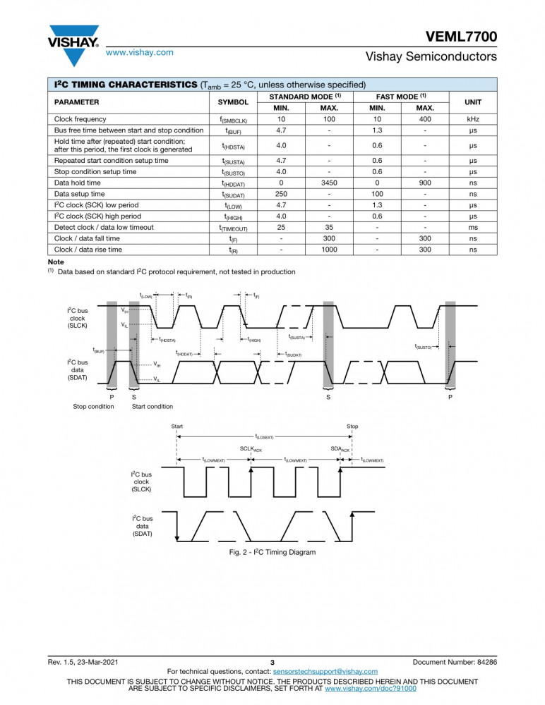 VEML7700-TT datasheet page 3