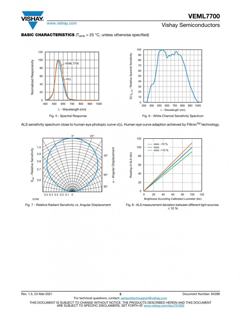 VEML7700-TT datasheet page 5
