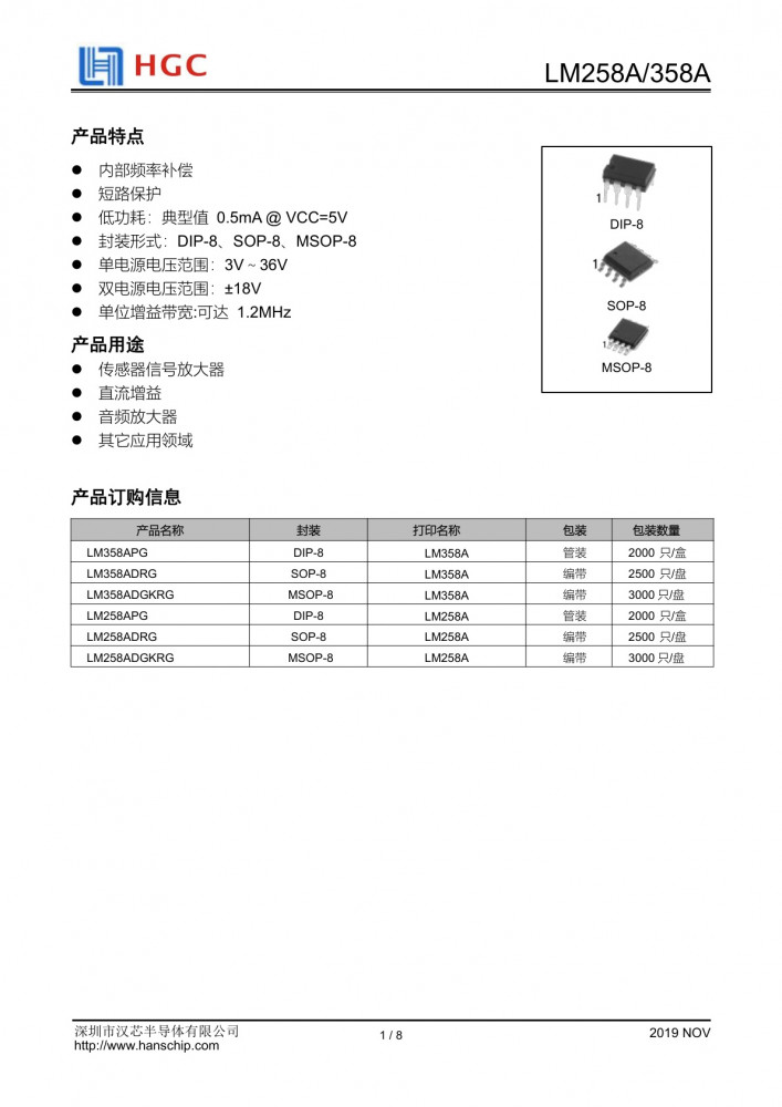 LM358ADRG datasheet page 1