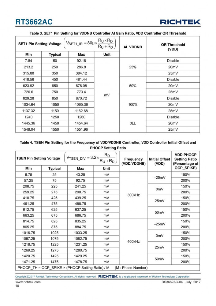 RT3662ACGQW datasheet page 10