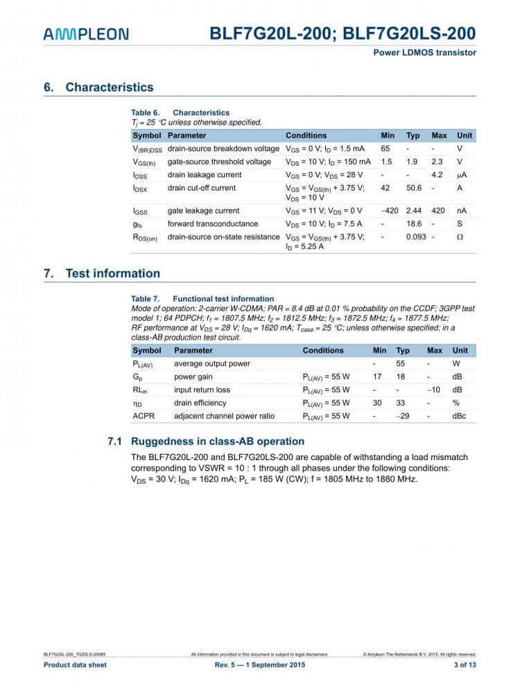 BLF7G20LS-200 datasheet page 3