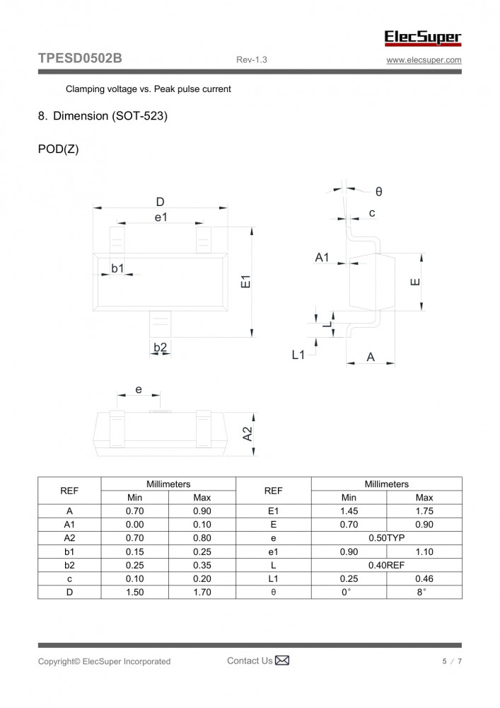 TPESD0502B datasheet page 5