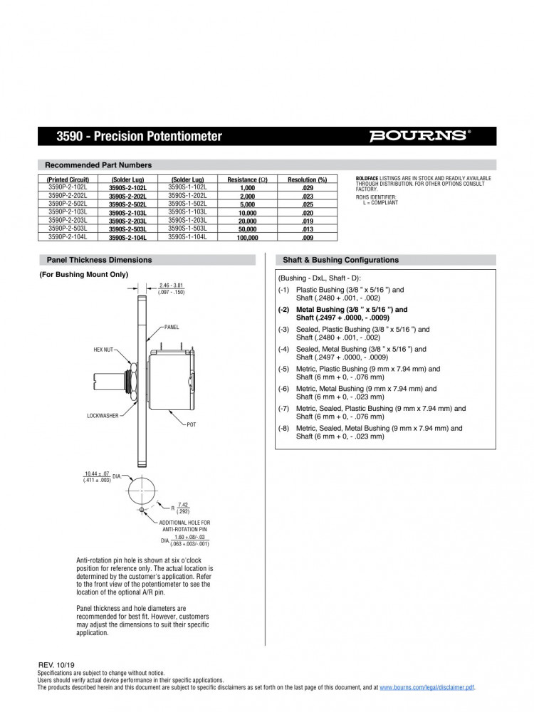 BOURNS 3590 precision potentiometer datasheet page 3