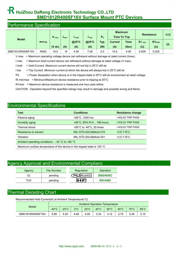 SMD1812R400SF16V datasheet page 2