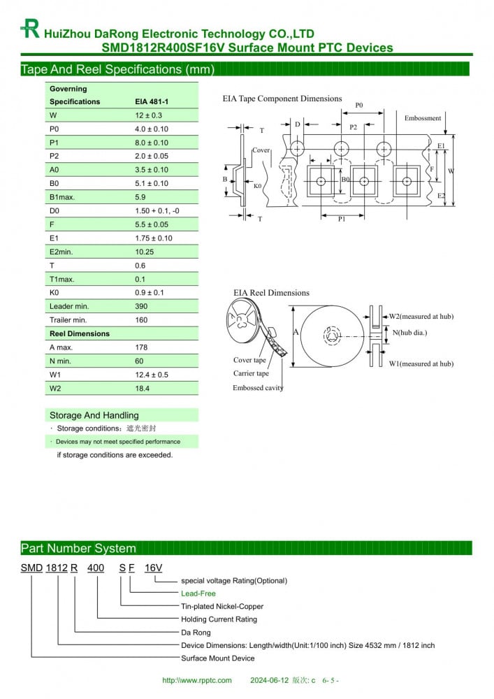 SMD1812R400SF16V datasheet page 5