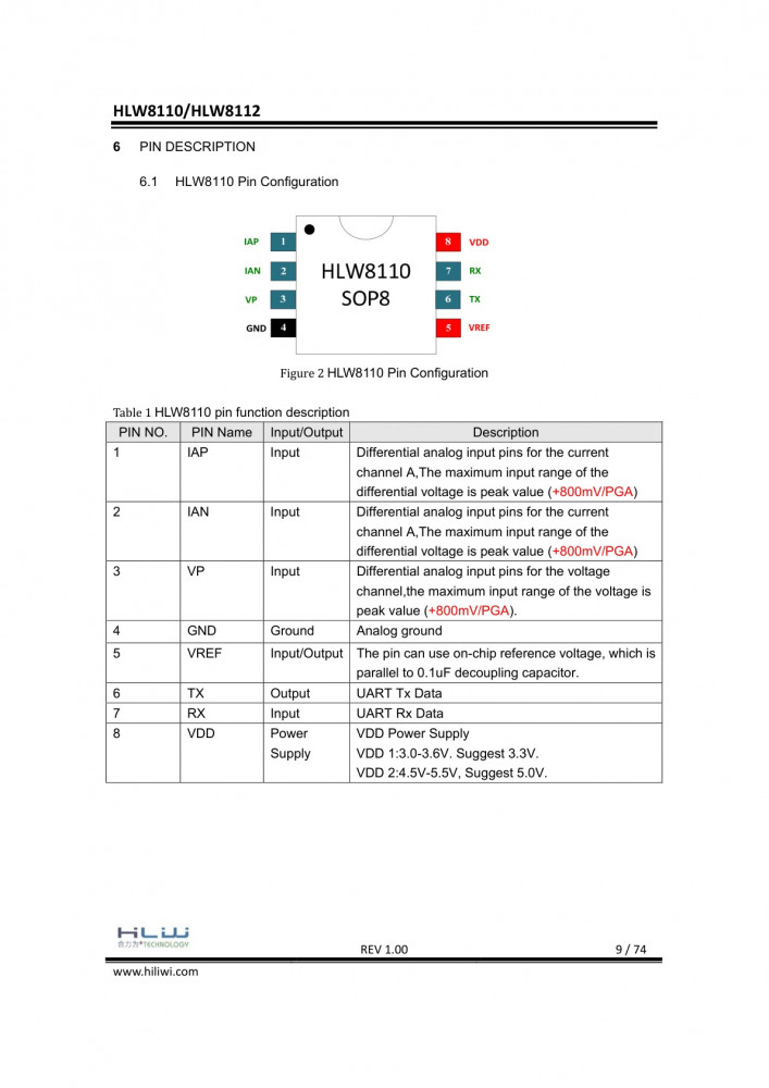 HLW8110 datasheet page 9