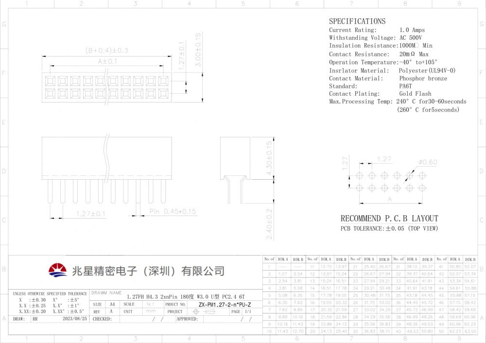 Megastar ZX-PM1.27-2-18PU-Z technical drawing