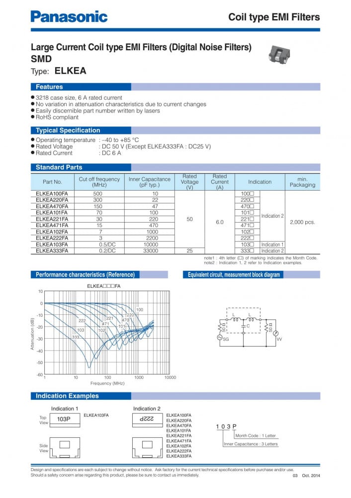 Panasonic ELK-E222FA document page 2