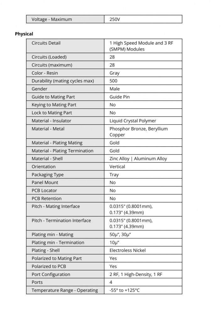 SVP-A1R-G1A-RRHR technical document page 2