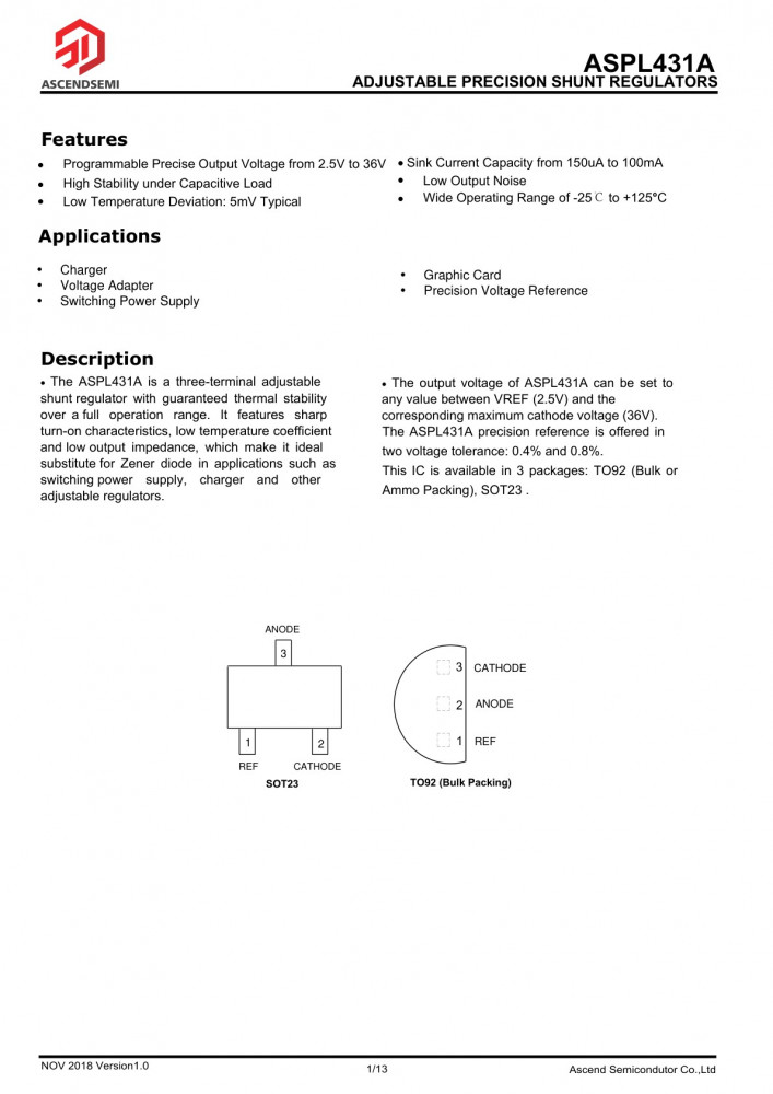 ASPL431A datasheet page 1
