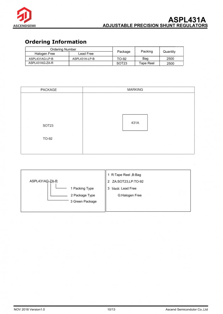 ASPL431A datasheet page 10