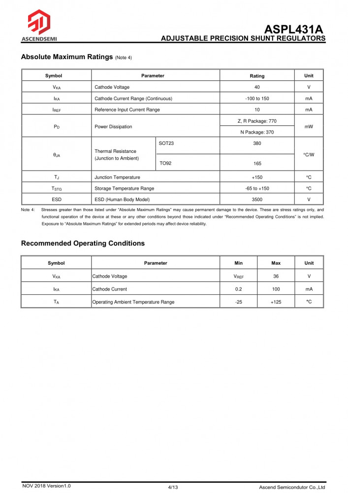 ASPL431A datasheet page 4