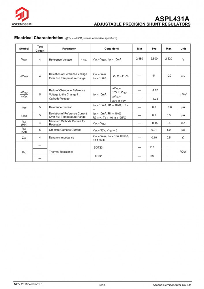 ASPL431A datasheet page 5