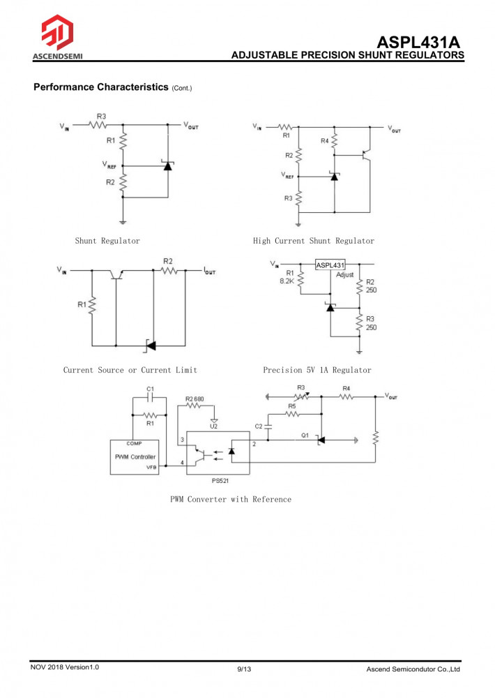 ASPL431A datasheet page 9