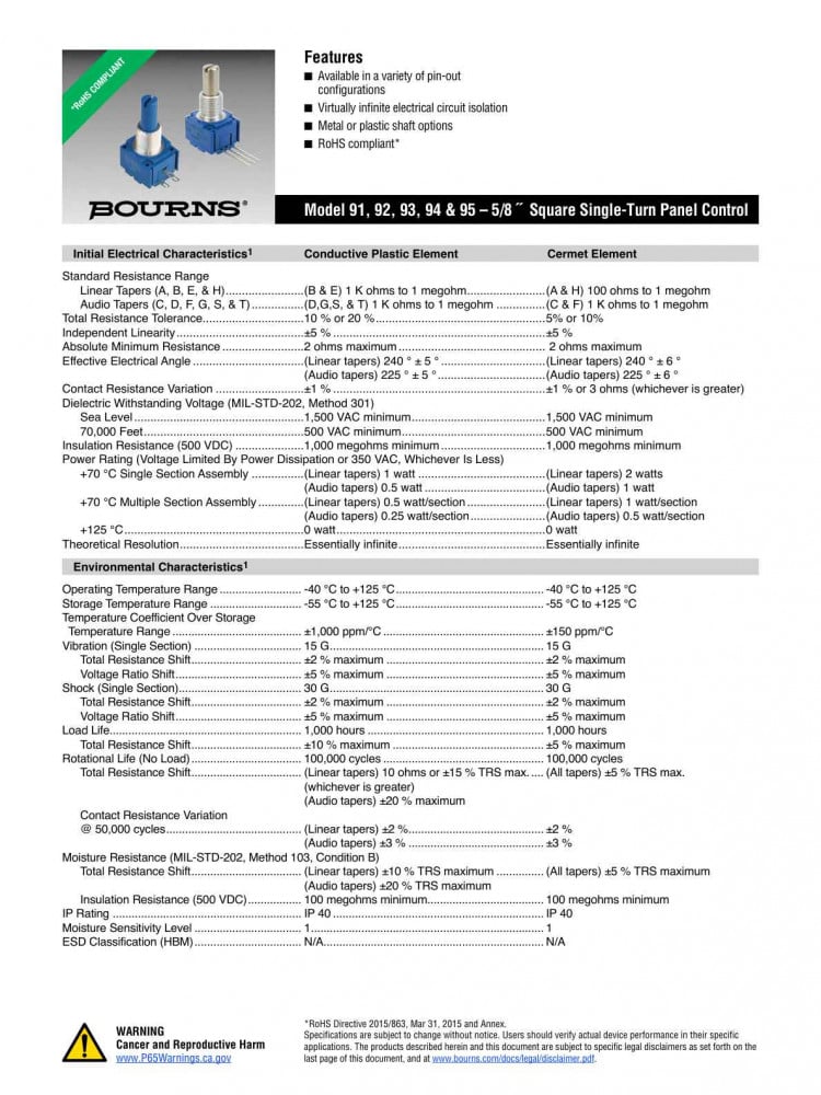 BOURNS Model 93 datasheet page 1