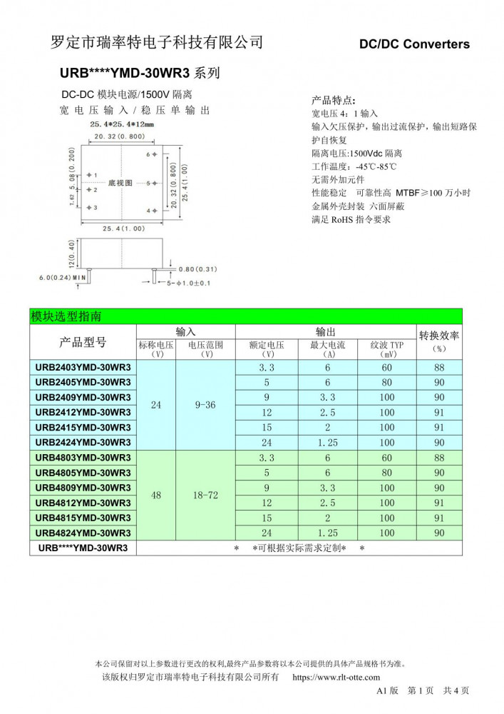 URB2412YMD-30WR3 datasheet page 1